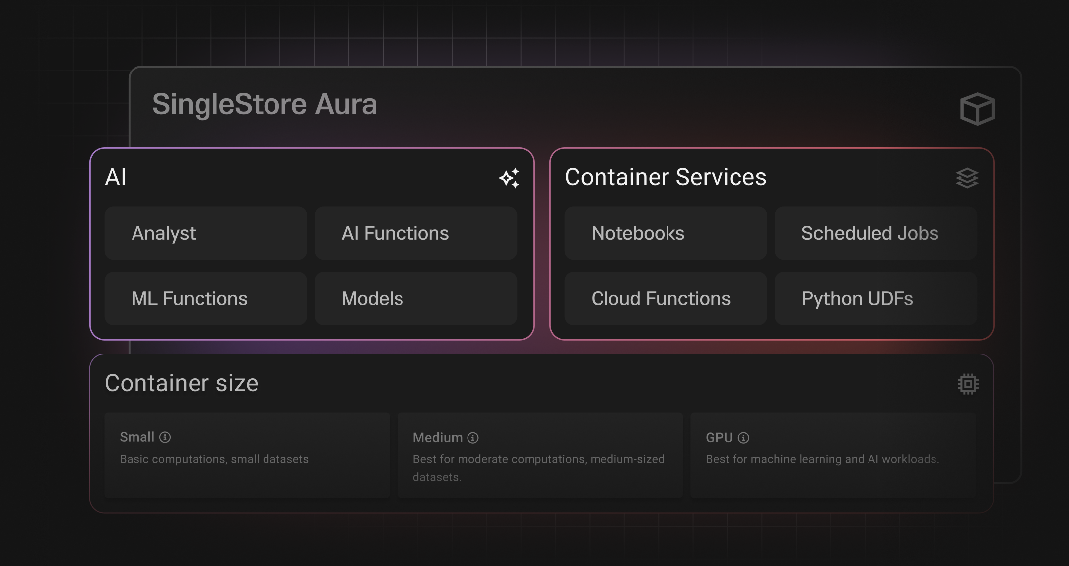 Aura AI | SingleStore