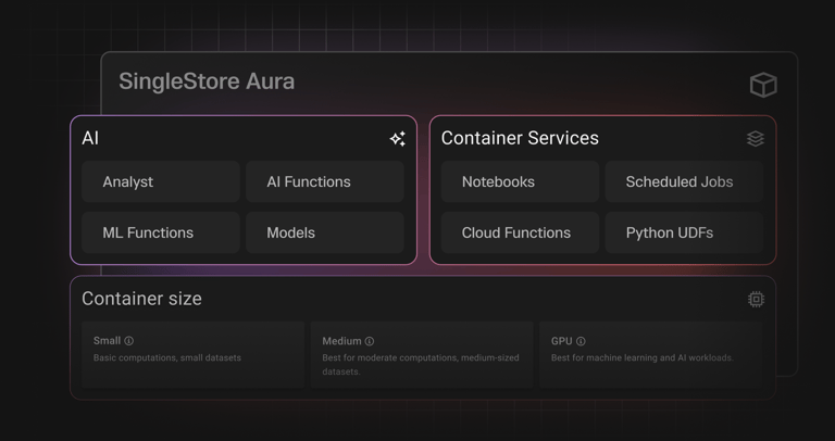 Aura AI | SingleStore