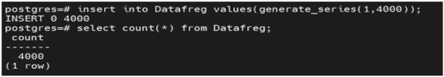 Understanding Postgresqls Data Fragmentation Problem And How Singlestoredb Is Better