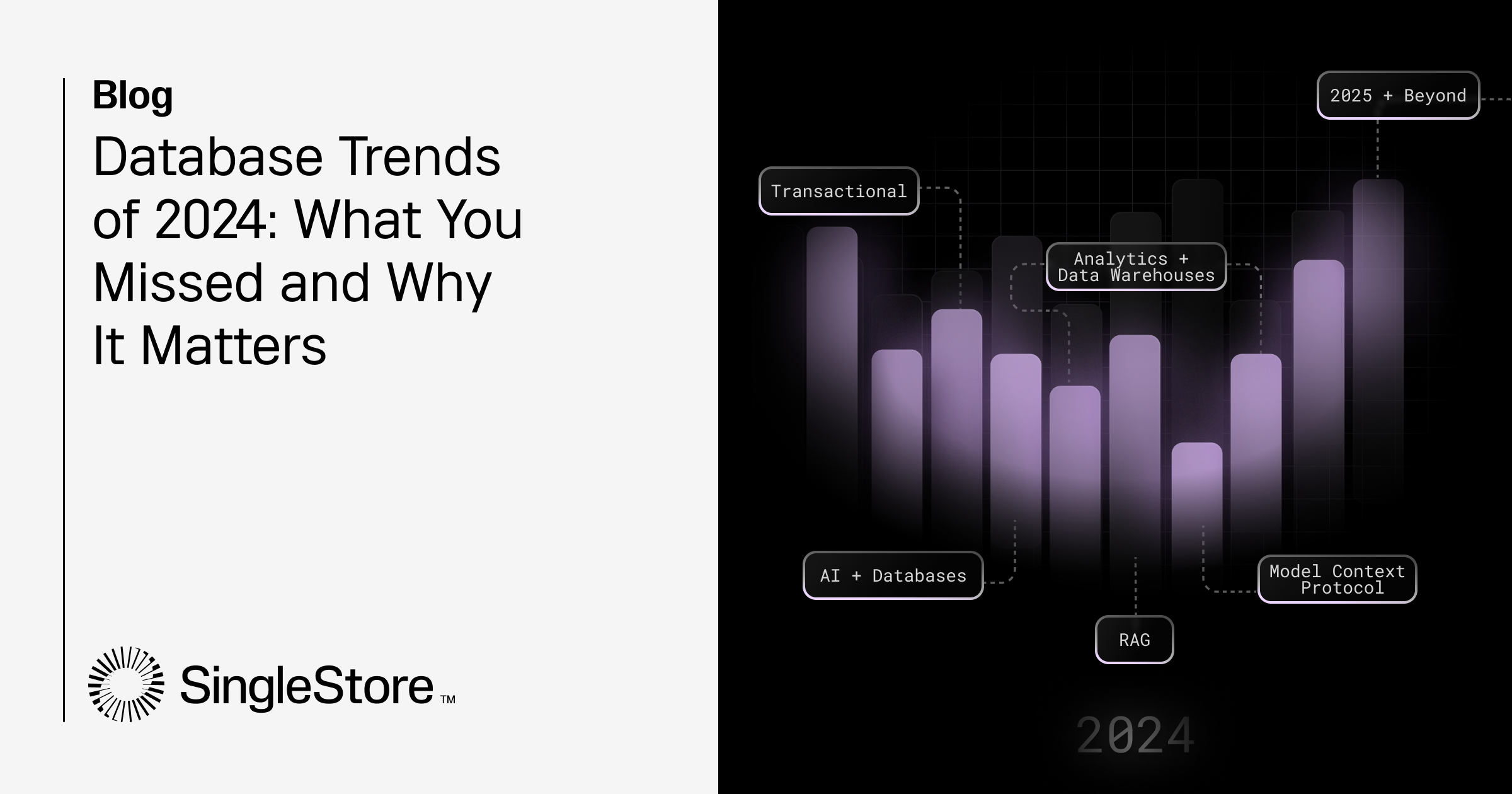 Database Trends of 2024: What You Missed and Why It Matters