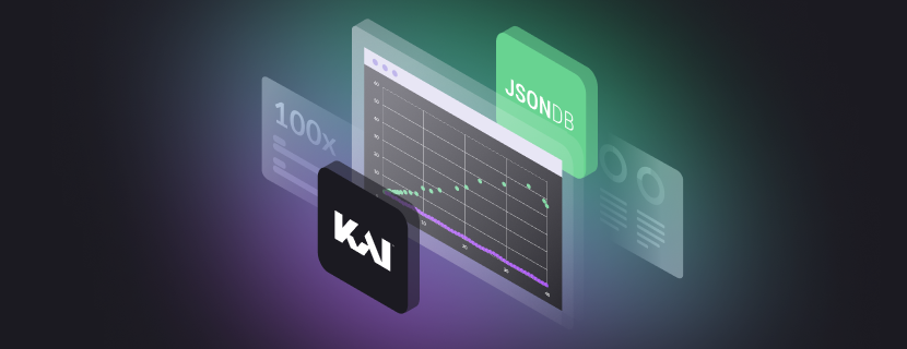SingleStore Kai™: Real-Time Analytics Benchmarks | Turbocharge Your ...