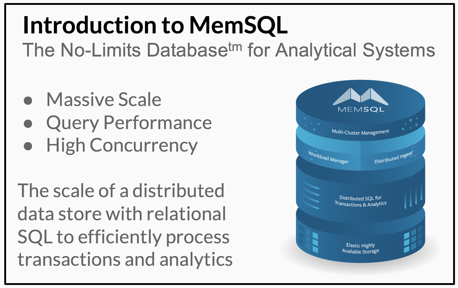 How SingleStore Works – At a Glance