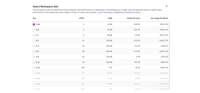 Getting Started with SingleStoreDB Cloud