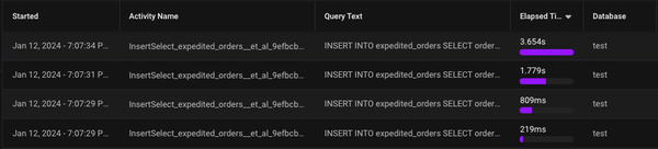 Query History Examples · SingleStore Documentation