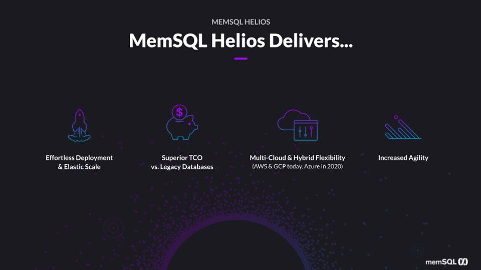 SingleStoreDB Cloud Technical Overview