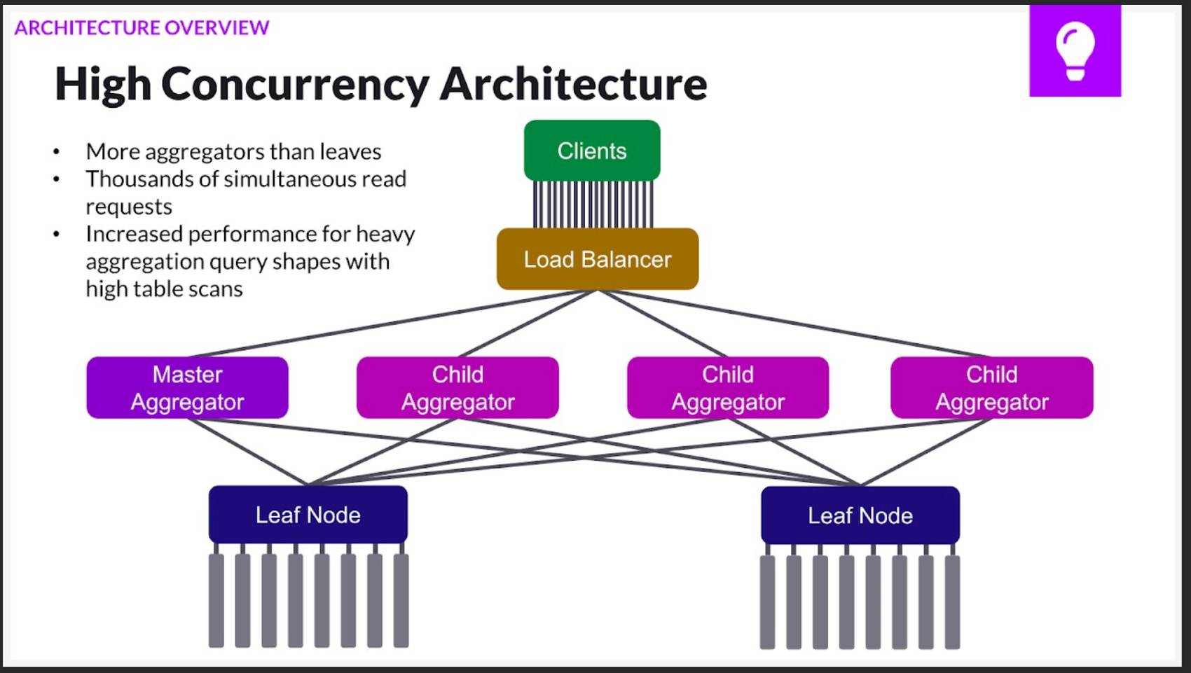 Query Tuning · SingleStore Self-Managed Documentation
