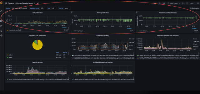Winter 2022 Release: Toys for Developers in SingleStoreDB