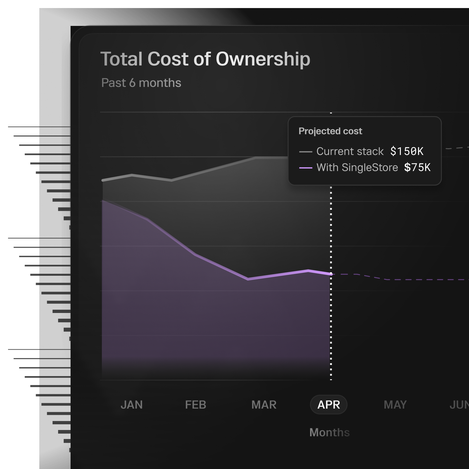 Data Integration | SingleStore