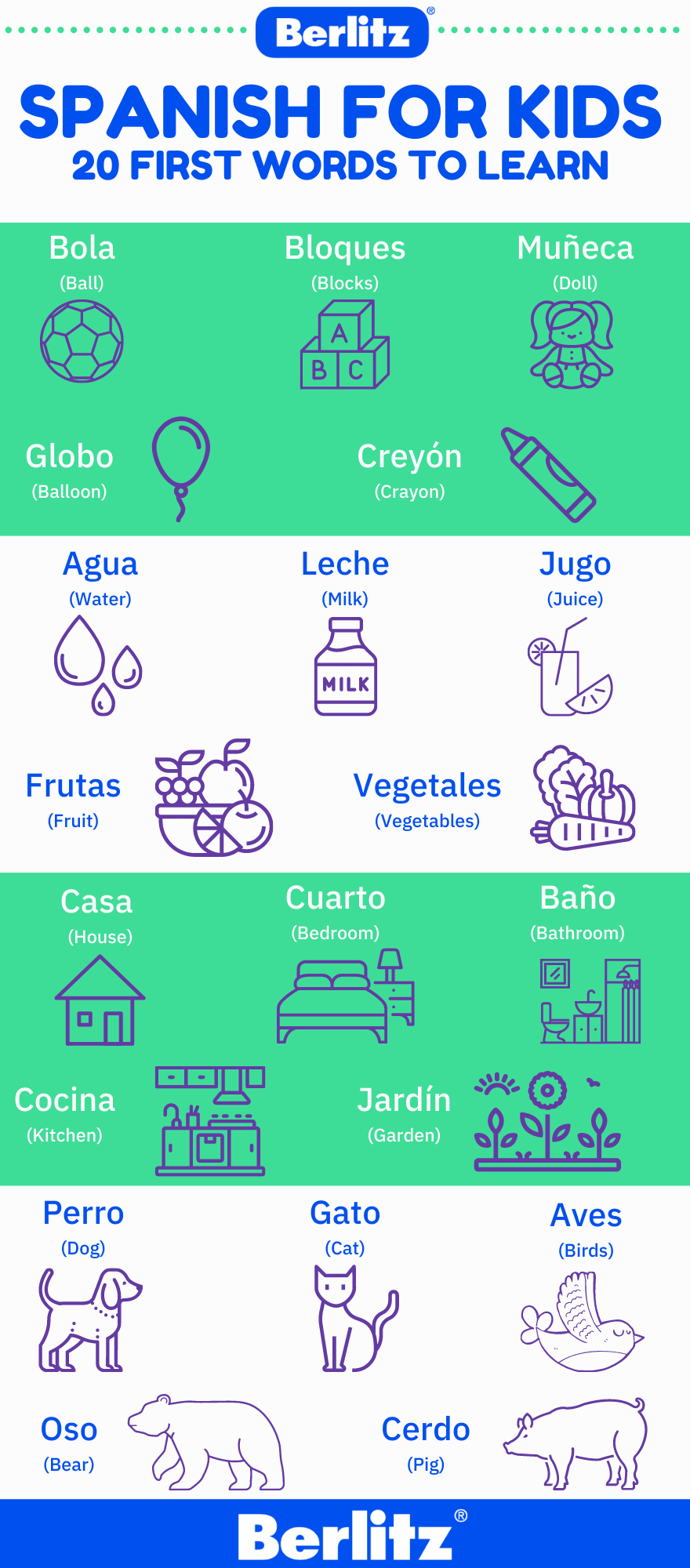 Spanish Words That Start With A W Rasheeda Knox