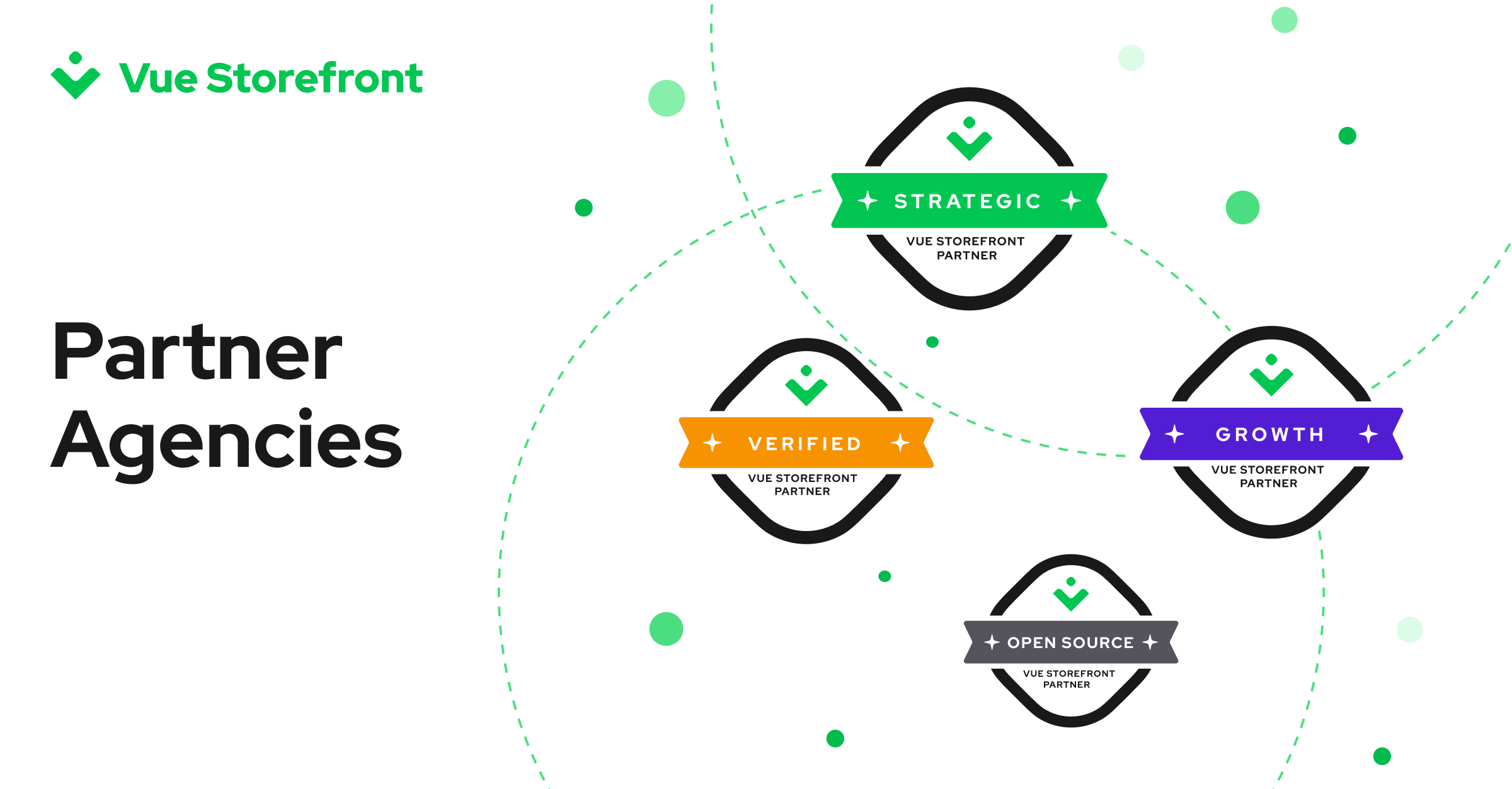 Become a Alokai Partner | Alokai