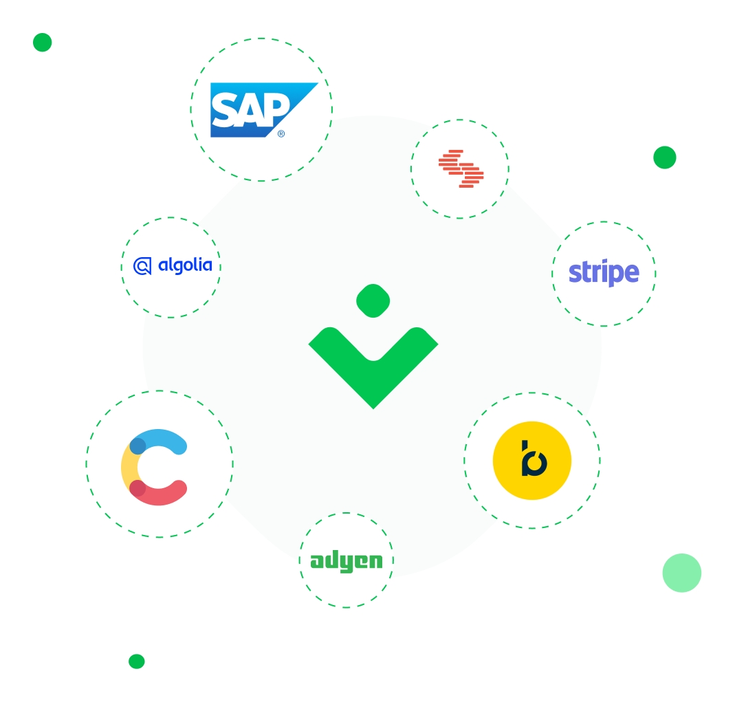 Headless frontend for SAP Commerce Cloud Headless frontend for SAP Commerce Cloud