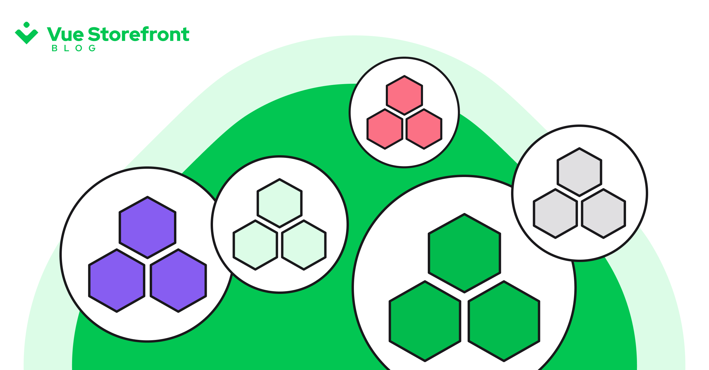 Microservices Blog Articles For eCommerce needs | Alokai