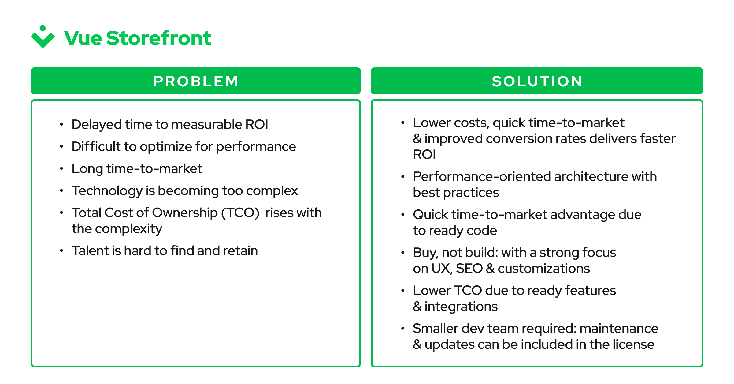 What is a Monolithic Application? | Alokai