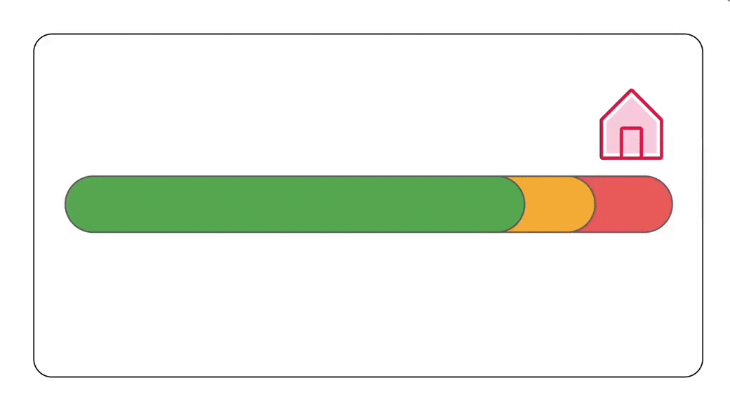 Green Progress Bar Animated Gif