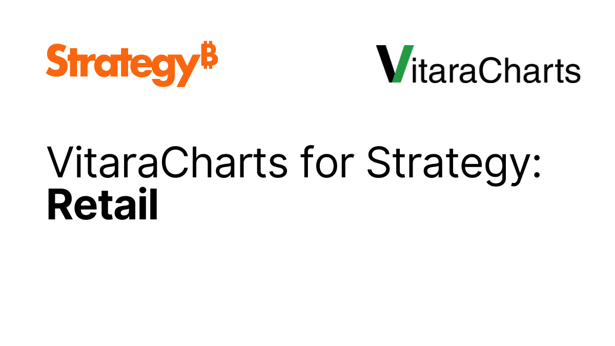 VitaraCharts for Strategy: Retail
