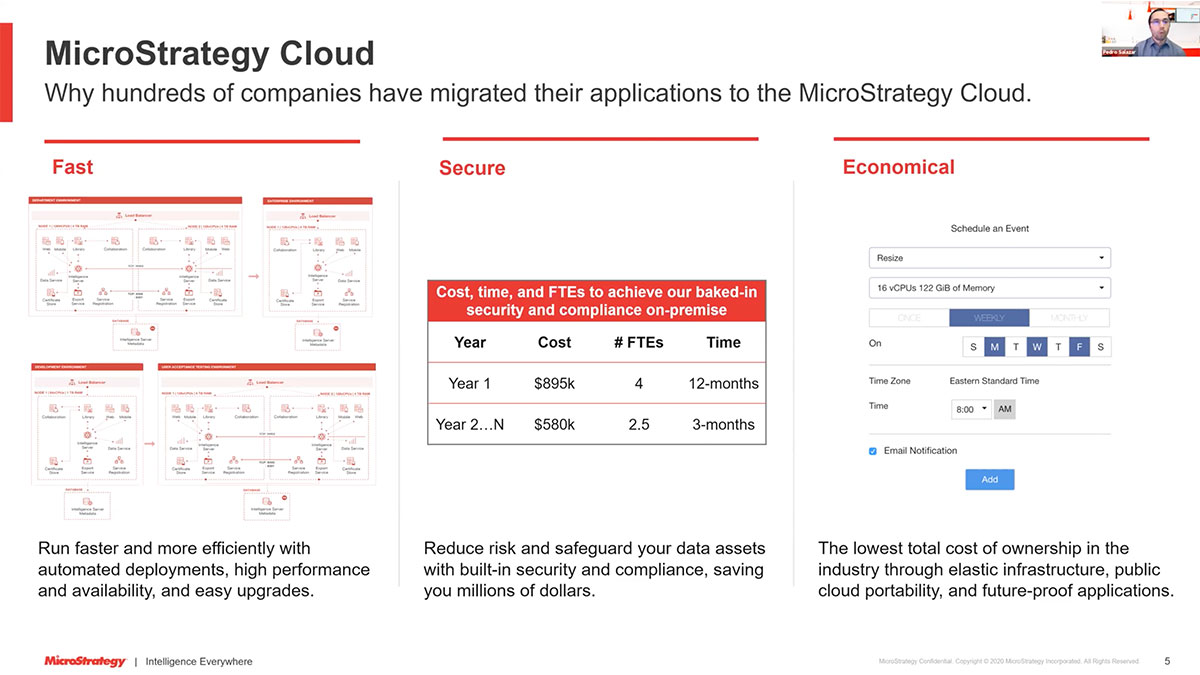 Top Tips: Setup and Support for the MicroStrategy Cloud Platform