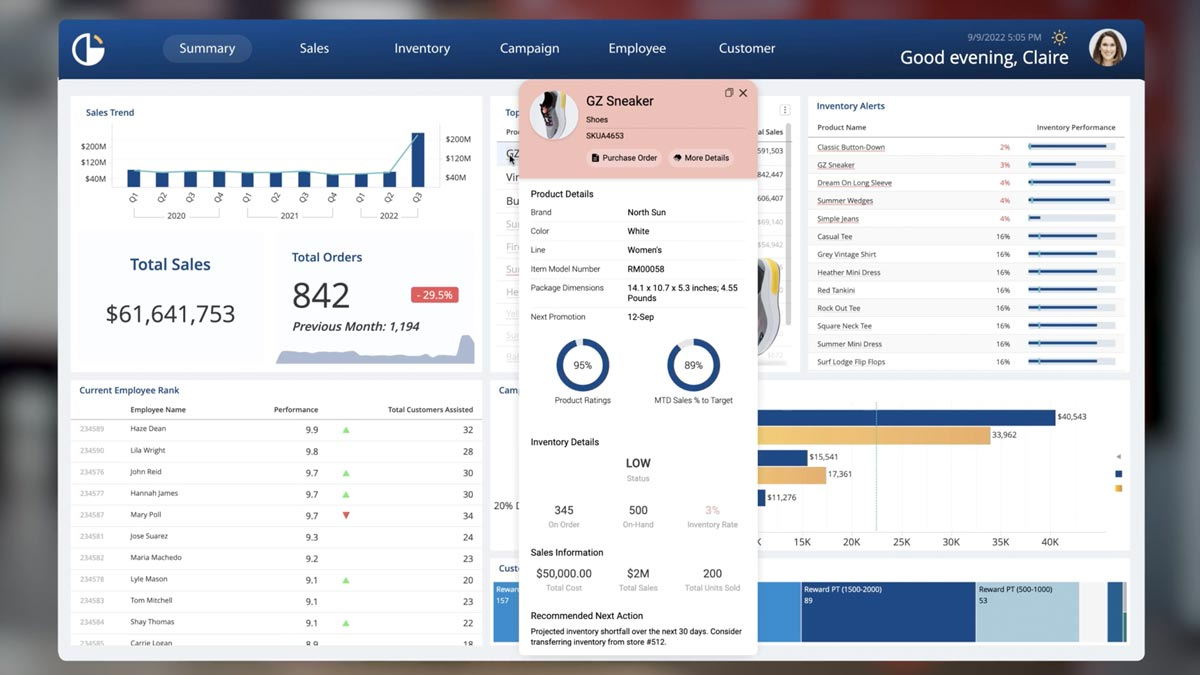Transform Customer Experience with Omnichannel Analytics Transform Customer Experience with Omnichannel Analytics