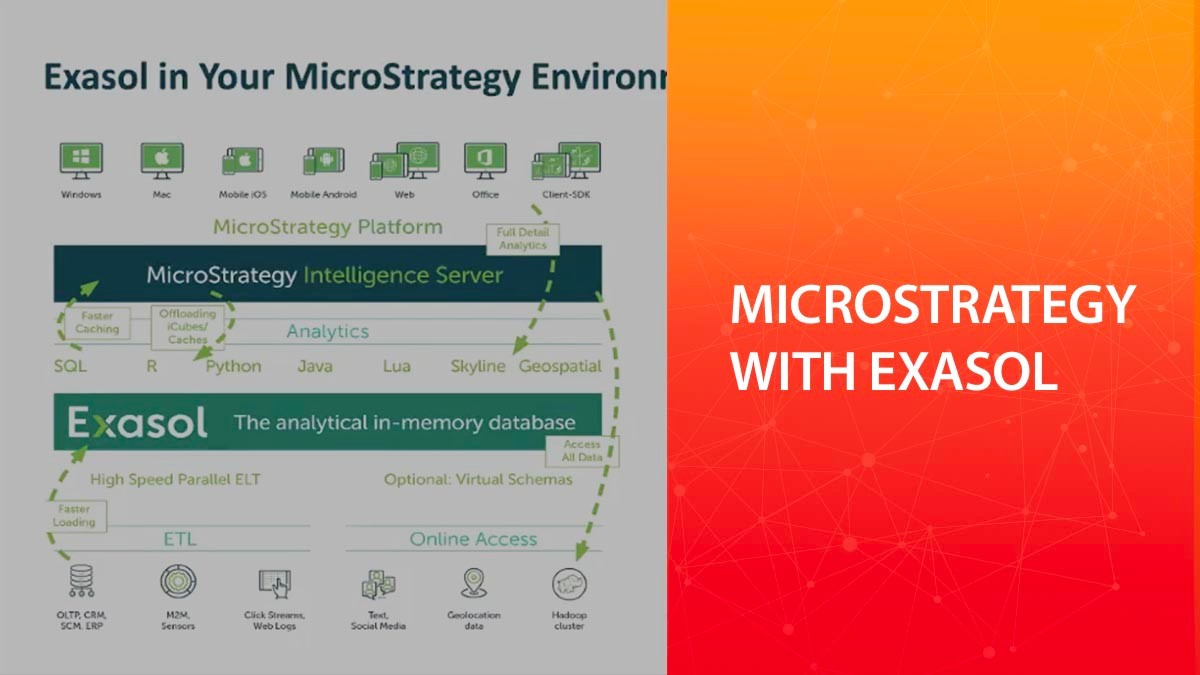 MicroStrategy with Exasol