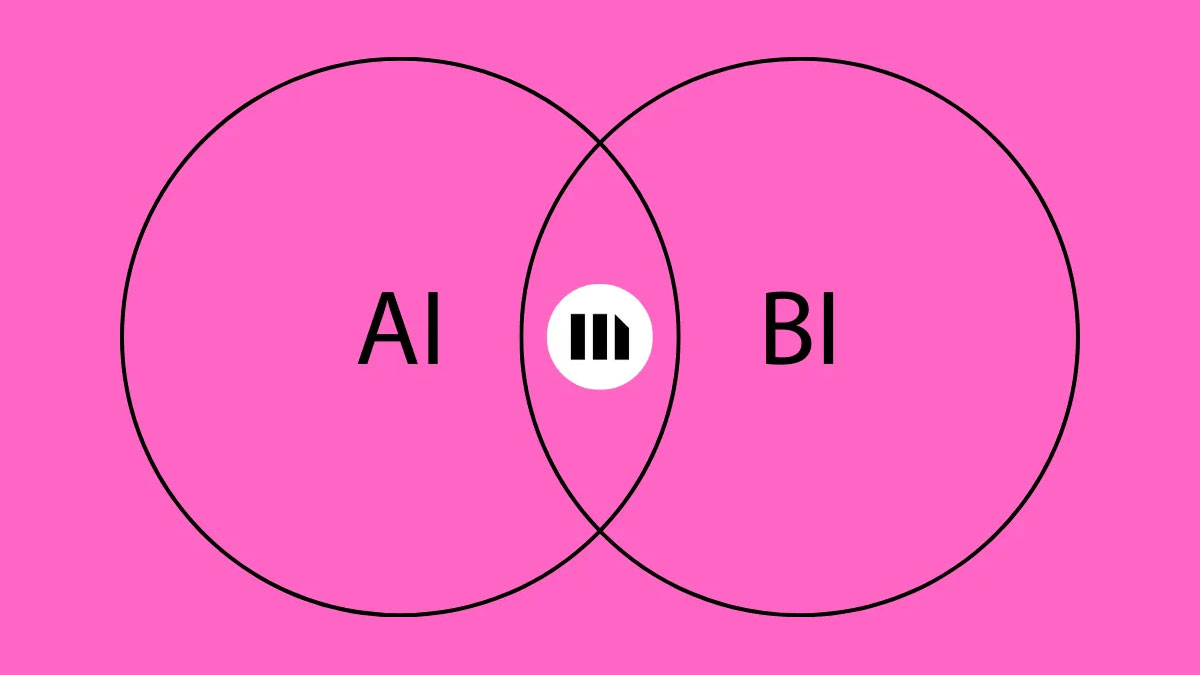 AI+BI: The perfect love story