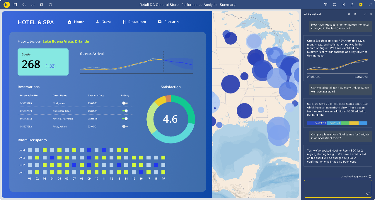 Microstrategy Dashboard Examples