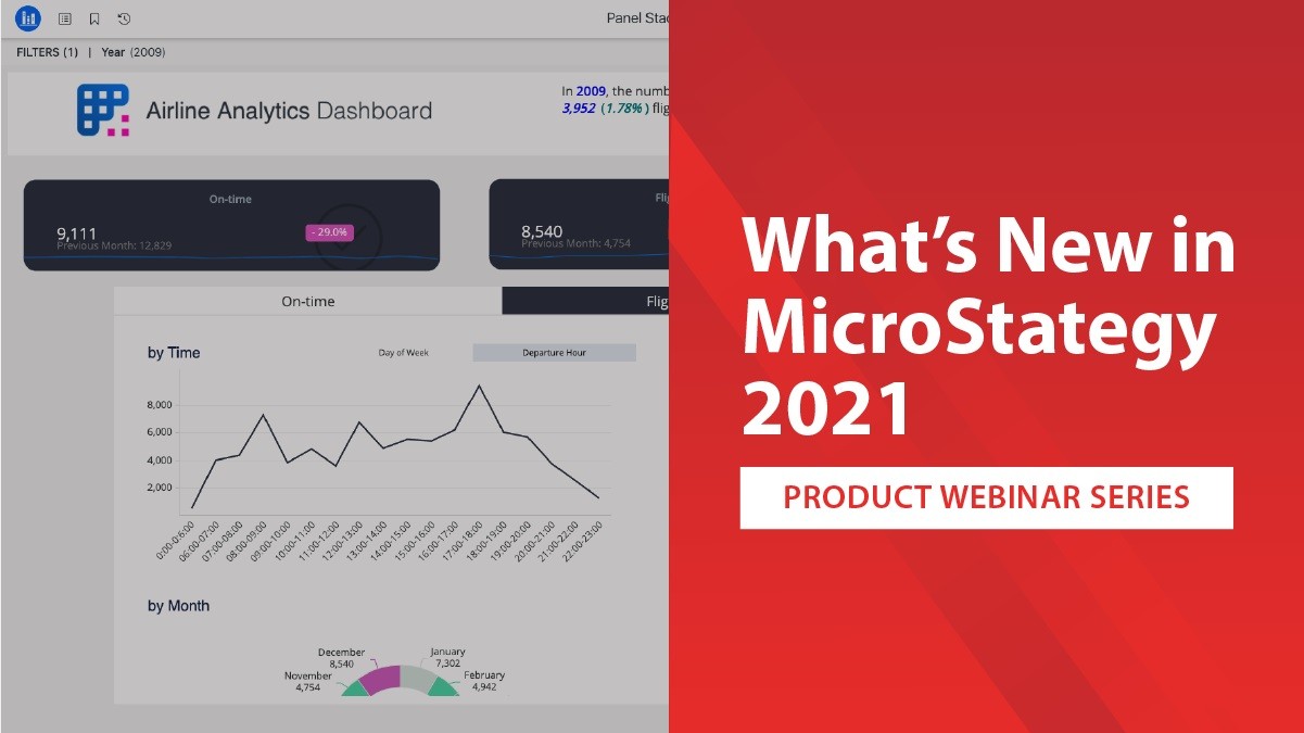 What's new in MicroStrategy 2021 - Netherlands and Nordics