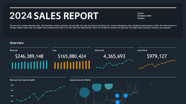 Overview of the MicroStrategy Platform