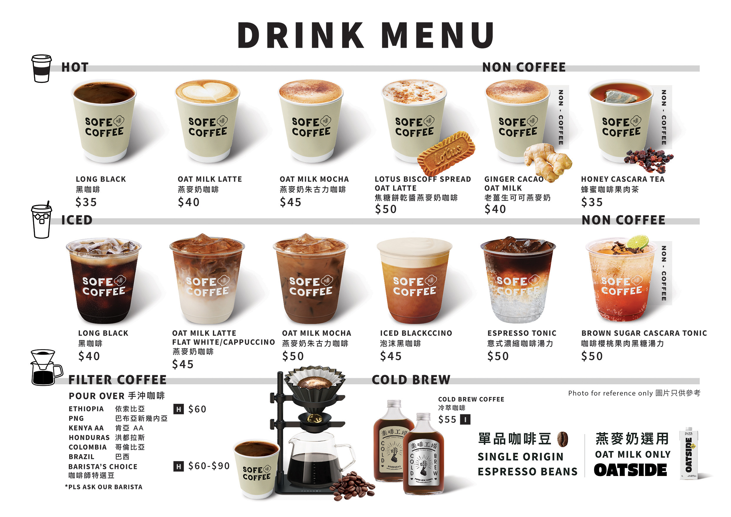 The Wai | Sofe Coffee