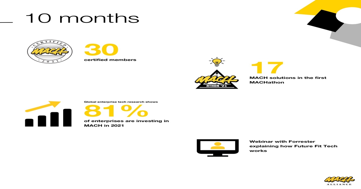 Press Release: MACH Alliance Hits 30 Member Milestone in Nine Months ...