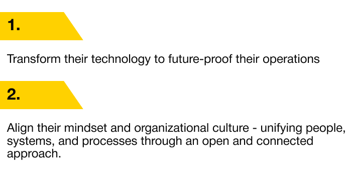 MACH Principles | MACH Alliance