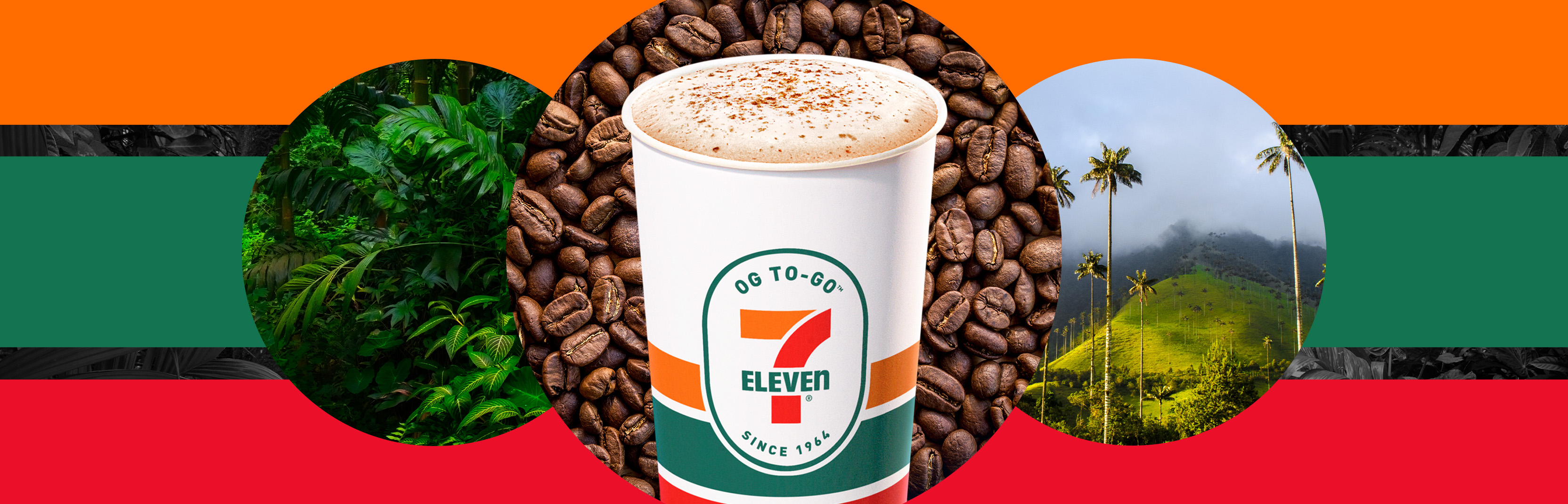 How The Bean Source Affects Coffee Flavor | 7-Eleven