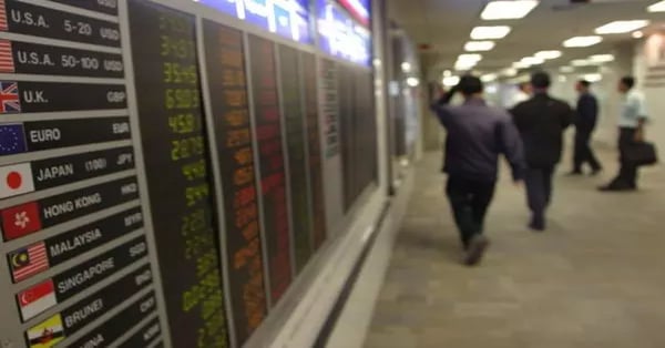 How to read forex charts