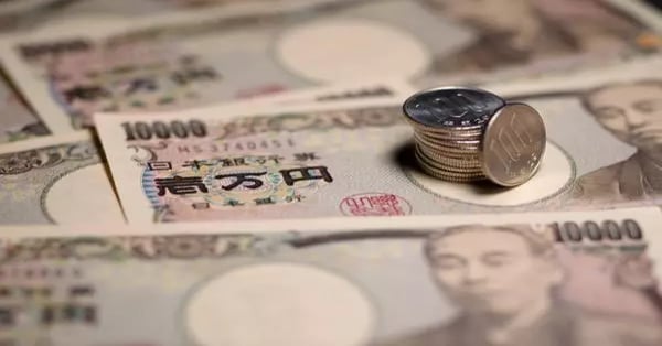 USD/JPY price analysis: Bank of Japan decision