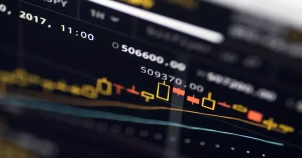 What is a Renko chart and how do you use it when trading?
