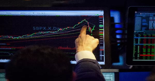 What is gapping in forex?
