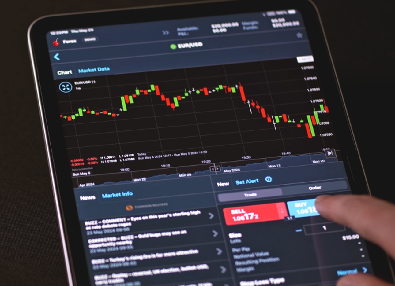 What moves G10 currencies?