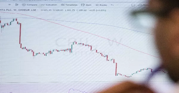 how to draw economics graphs on mac