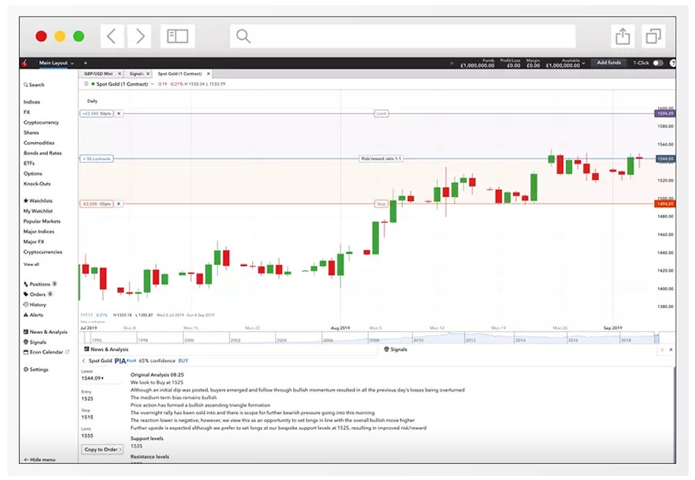 entry and exit points