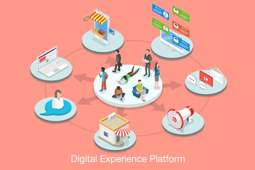 Engaging and Personalized Digital Experiences (DXP) Engaging and Personalized Digital Experiences (DXP)