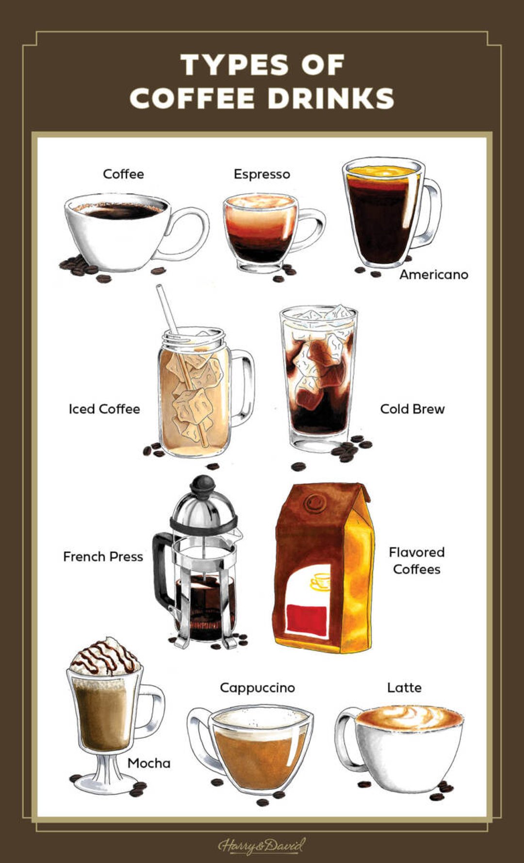 How to Make Coffee and More | The Table by Harry & David