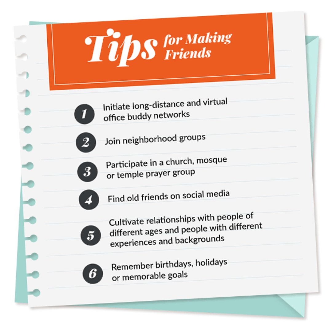 The Importance of Friendship in Our Lives | Celebrations Pulse | Petal Talk