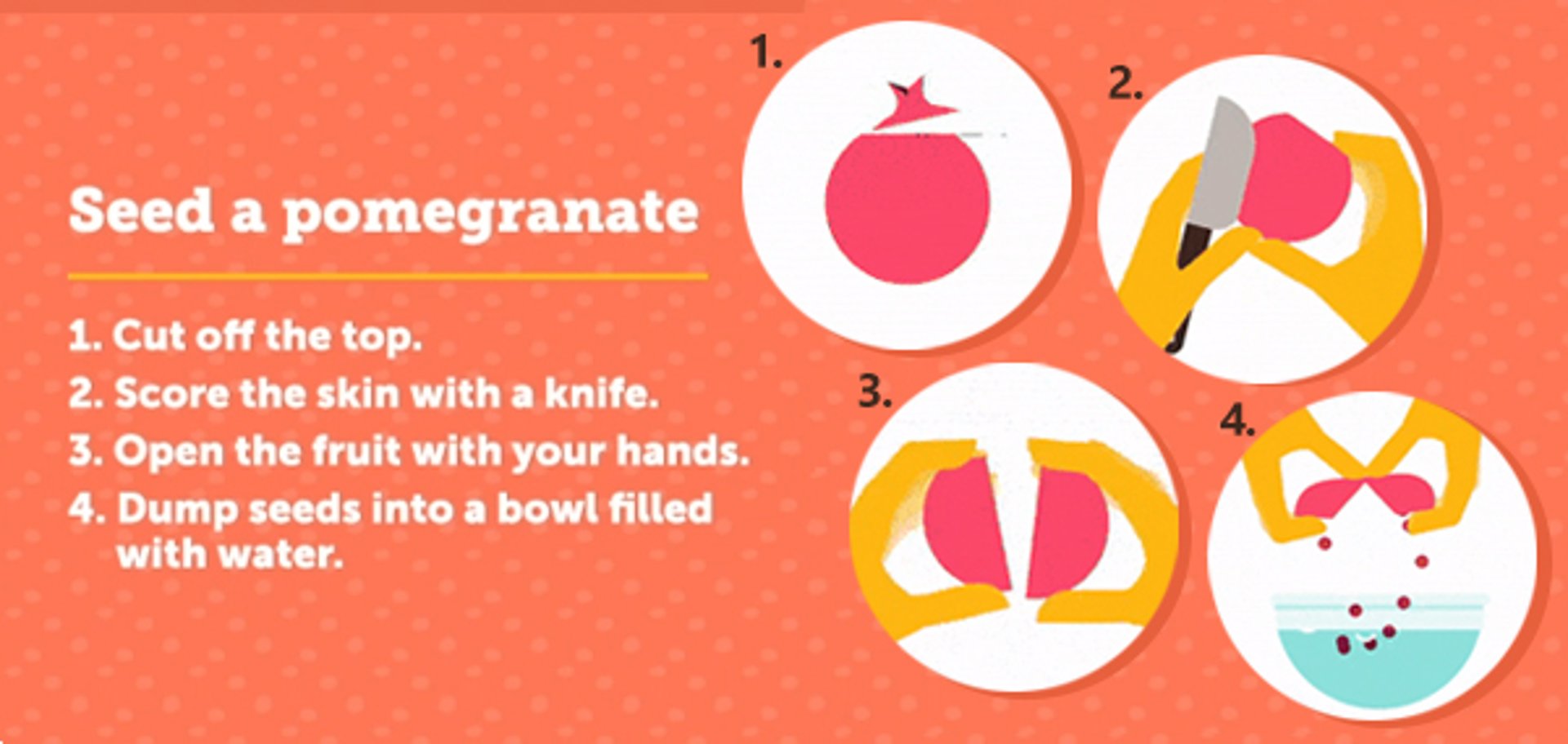 Hacks for Cutting Tricky Fruits & Vegetables | Shari's Berries