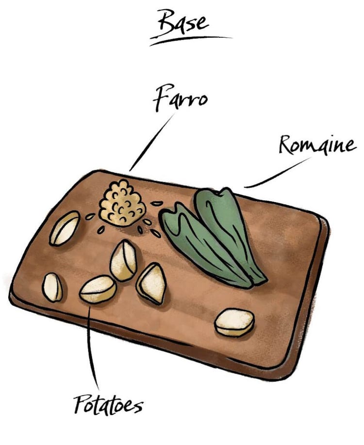 How to Make a Salad | The Table by Harry & David