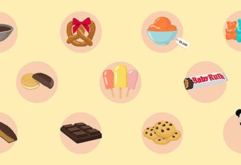 Sweets Throughout History - Shari's Berries