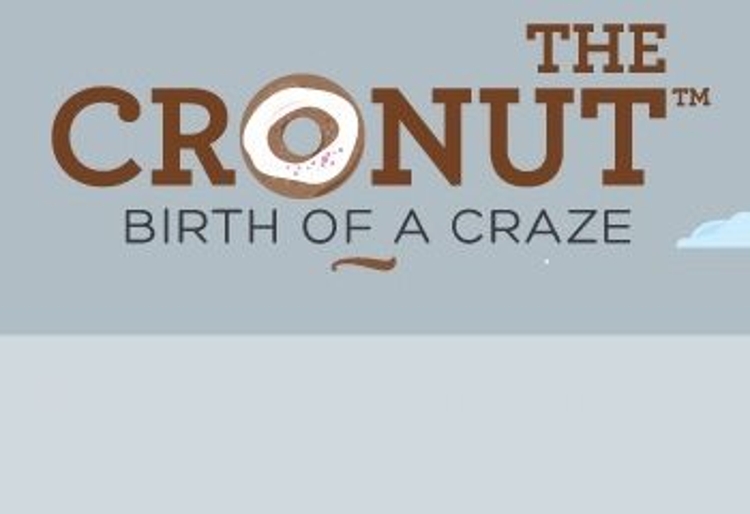 The Birth of the Cronut Craze - Shari's Berries