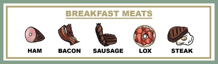 Most Popular Breakfast Meat | Vital Choice Blog