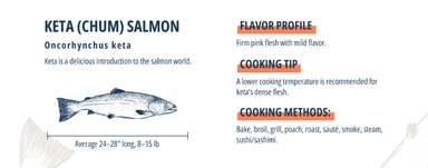 Get to Know the 5 Types of Salmon | Vital Choice