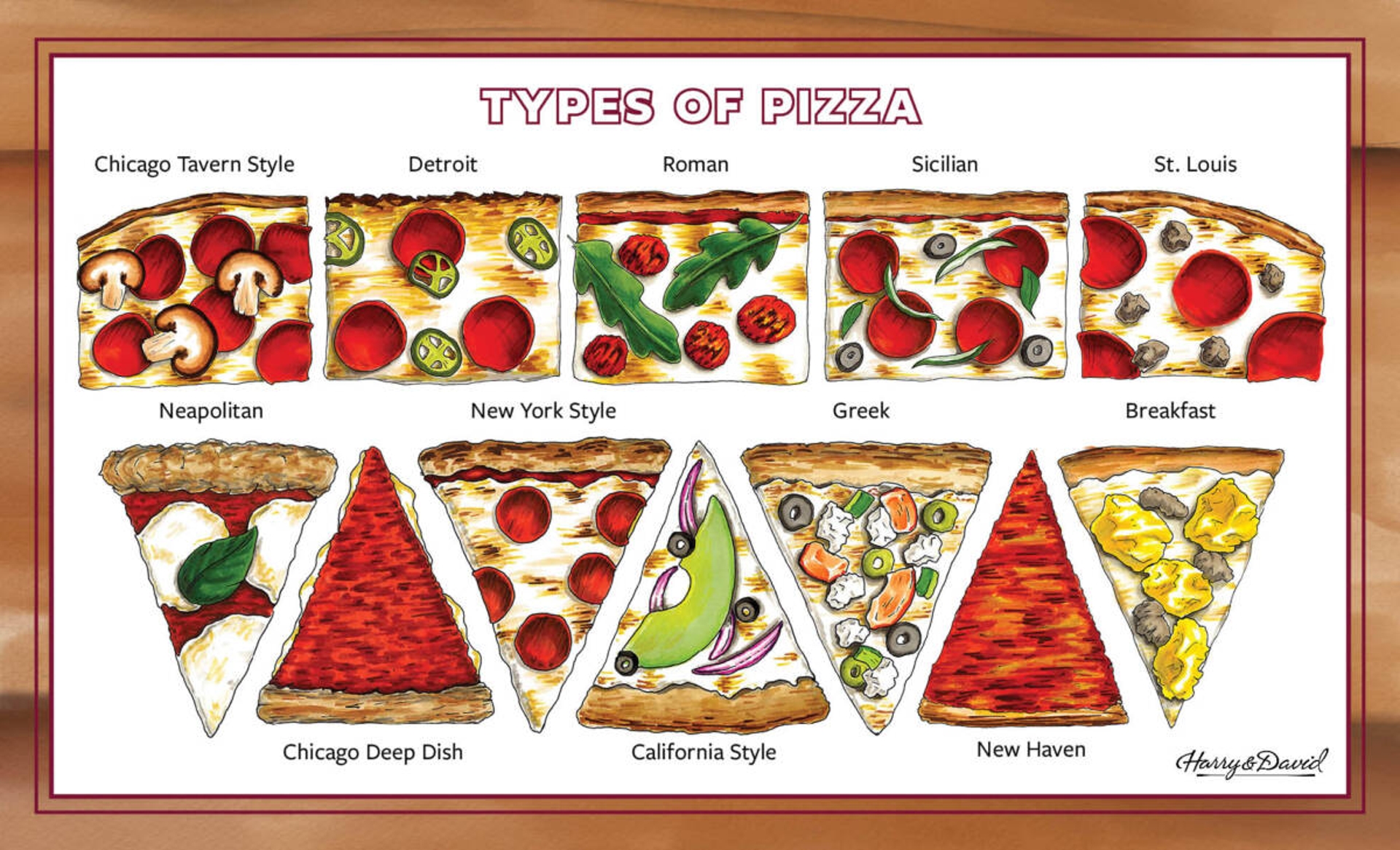 Types of Pizza: A Guide | The Table by Harry & David