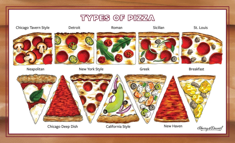 Types of Pizza: A Guide | The Table by Harry & David