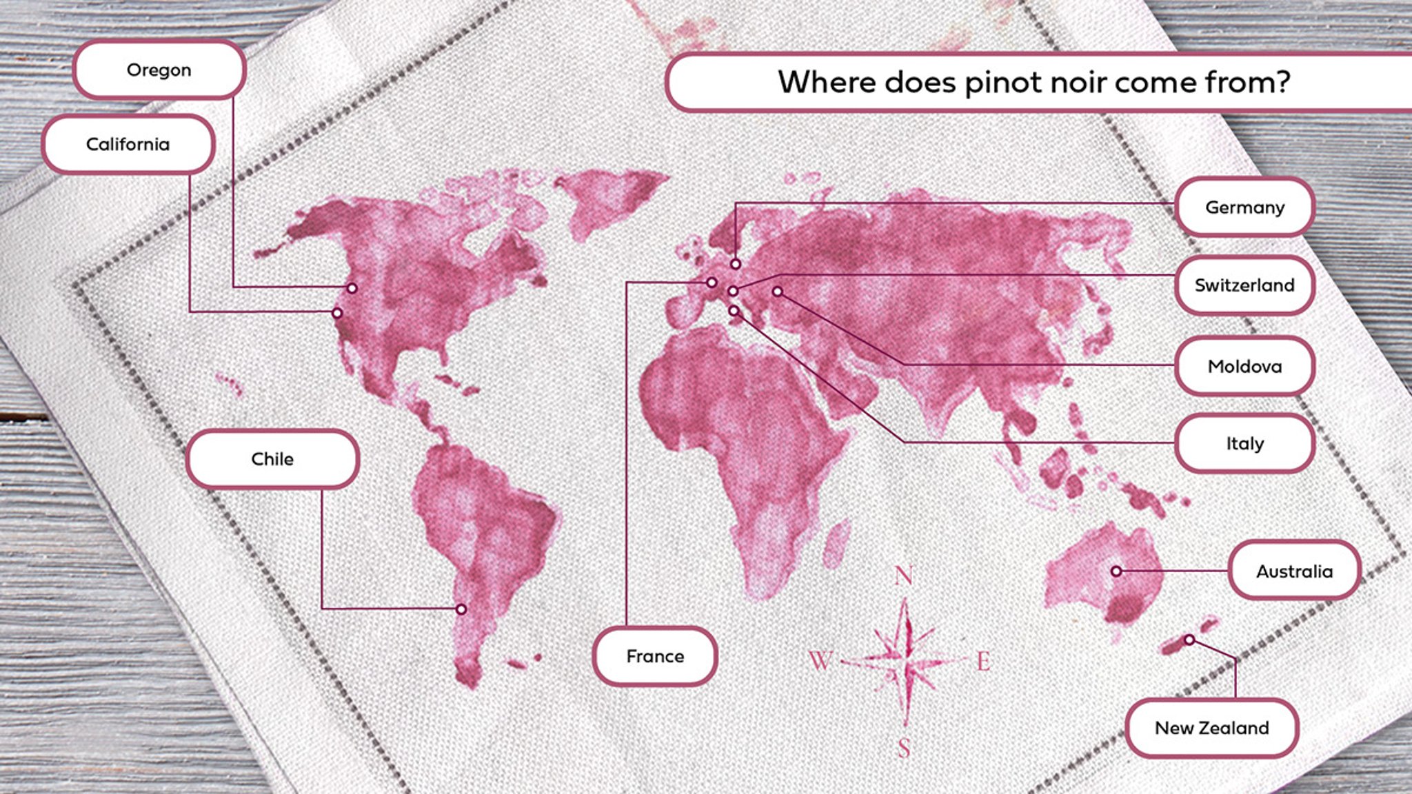 Pinot Noir: The Complete Guide | The Table by Harry & David