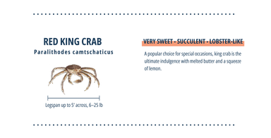 7 Types of Crab You Should Eat | Vital Choice